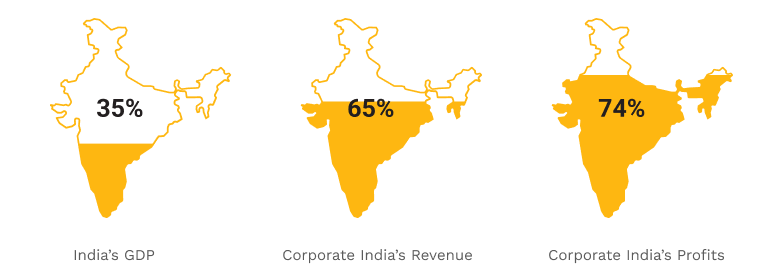 Motilal Oswal Large Cap Fund: High Quality High Growth